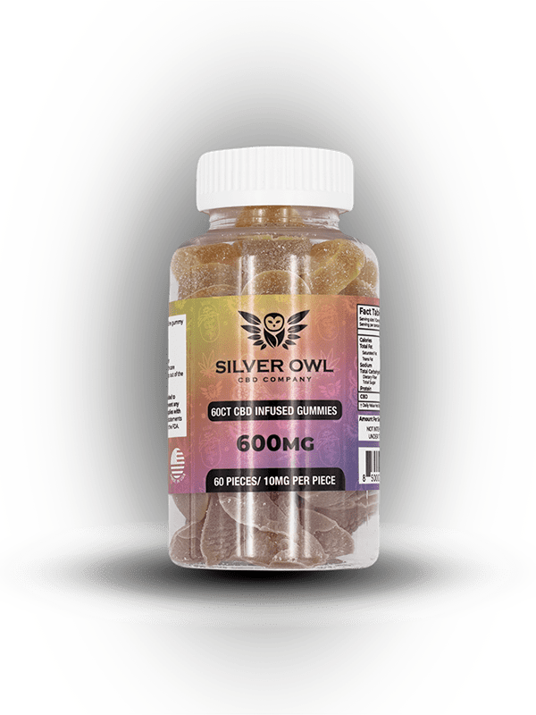 Buy best CBD products. Online CBD products store